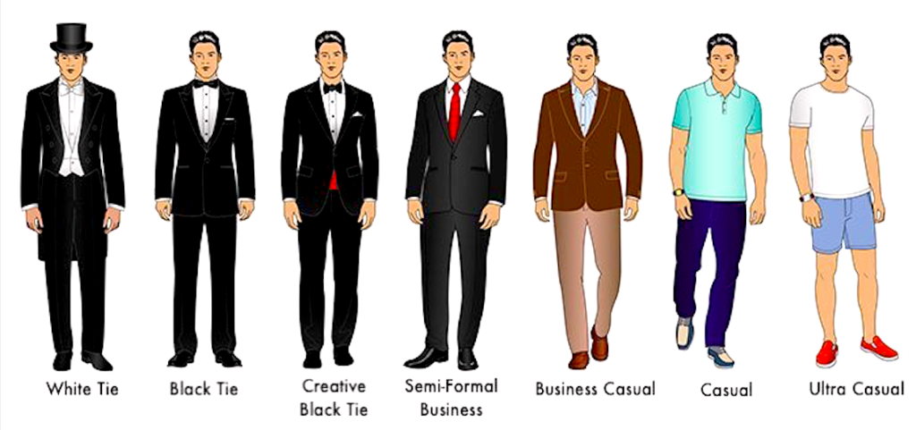 ¿Qué es smart casual, casual informal o business casual?